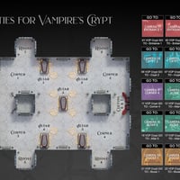 Vampire Crypt Poses for Genesis 8 | Daz 3D